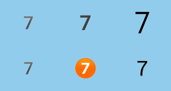 7️ Digit Seven Emoji | Meaning, Copy And Paste