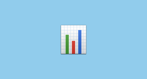 📊 Bar Chart Emoji on Apple iOS 9.3