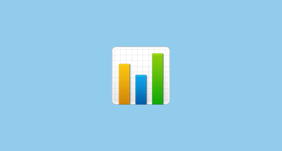 📊 Bar Chart Emoji on Samsung One UI 4.0