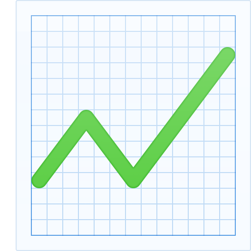 📈 Carta Menaik pada Facebook 15.0