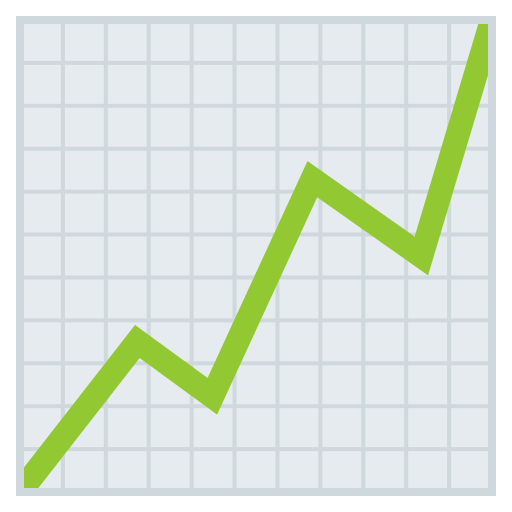 📈 Chart Increasing on JoyPixels 6.6