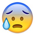 😰 Face with Open Mouth and Cold Sweat Emoji