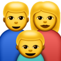 👪 Family Emoji