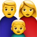 👪 Family Emoji