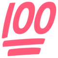 💯 Hundred Points Symbol Emoji