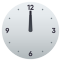 🕛 Clock Face Twelve O’Clock Emoji