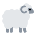 🐏 Ram Emoji
