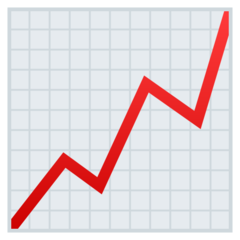 📈 Chart with Upwards Trend Emoji