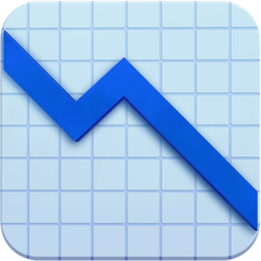 📉 Chart with Downwards Trend Emoji