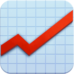 📈 Chart with Upwards Trend Emoji