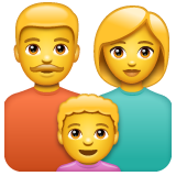 👪 Family Emoji