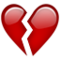 💔 Broken Heart Emoji