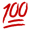 💯 Hundred Points Symbol Emoji