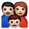👪 Family Emoji