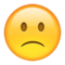 🙁 Slightly Frowning Face Emoji