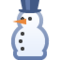 ⛄ Snowman Without Snow Emoji