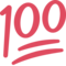💯 Hundred Points Symbol Emoji