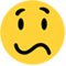 😕 Confused Face Emoji