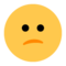 😕 Confused Face Emoji